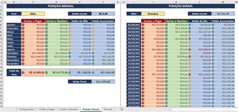 Planilha Contas A Pagar Contas A Receber Excel Completa Xls Midas Design