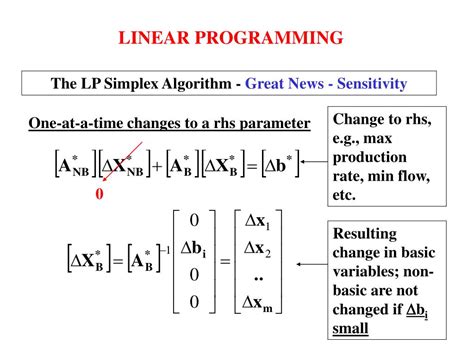 PPT LINEAR PROGRAMMING PowerPoint Presentation Free Download ID 62358