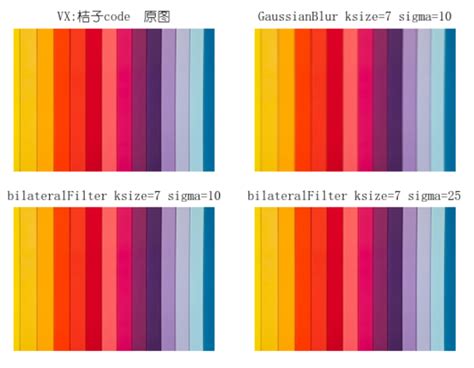 OpenCV Python教程高斯平滑双边平滑 GaussianBlur bilateralFilter 桔子code
