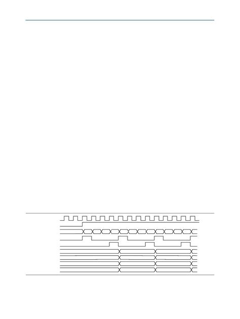 Ip Nco Altera Pdf资料下载 Datasheet4854 页