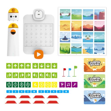 Products Logics Academy