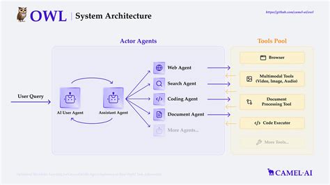 introducing deepseek artifacts easily create run and share… by