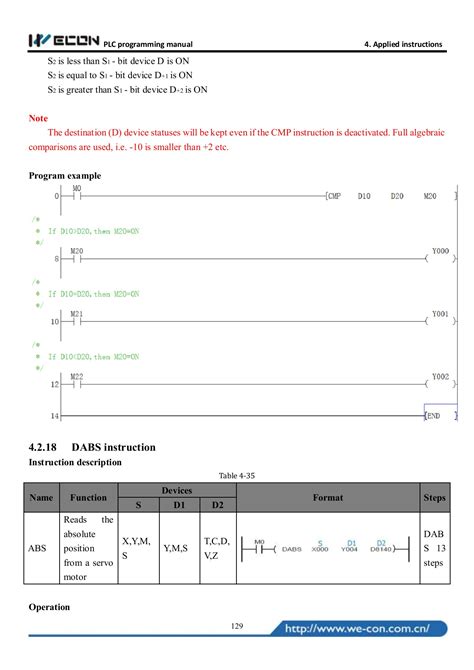 Plcusermanual Seksanwongyai Page 142 Flip Pdf Online Pubhtml5