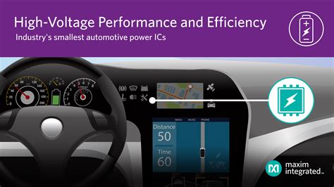 Small And Efficient Power Management Ics Designed For Automotive Apps