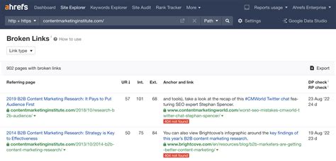 Free Broken Link Checker Dead Link Checking Tool By Ahrefs