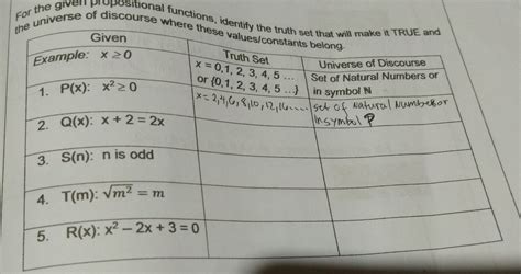 Solved For The Given Propositional Functions Ide Universe Of Discourse Whe Math