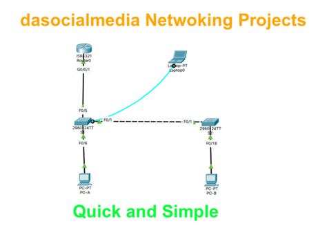 Help You With Ccna Packet Tracer Projects And Networking Tasks By
