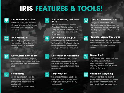 Iris Dimension Engine On Polymart Minecraft Plugins
