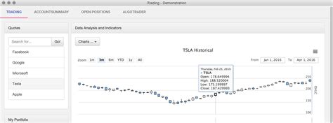 Itrading Algorithmic Trading Lua Scripting Advanced Charting Backtesting Interactive Broker