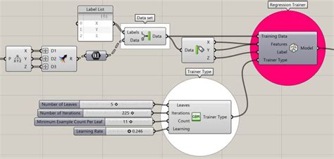 Nathan Miller On Linkedin Machinelearning Ml Ai