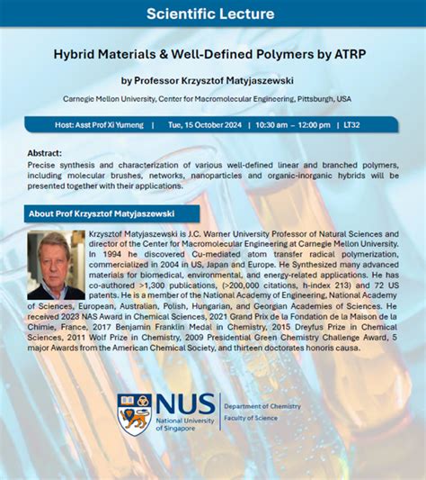 Hybrid Materials And Well Defined Polymers By Atrp By Professor Krzysztof