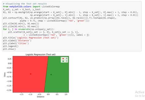 Logistic Regression With Practical Implementation By Amir Ali Wavy