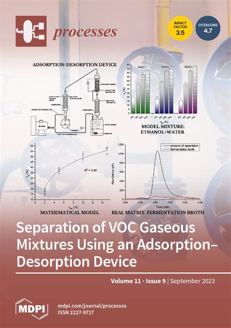 Processes Mdpi On Linkedin Issuecover