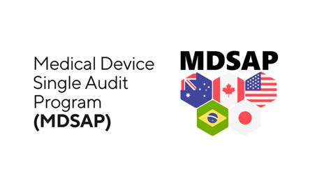 Mdsap Certification Consultants In Chennai Medfins International