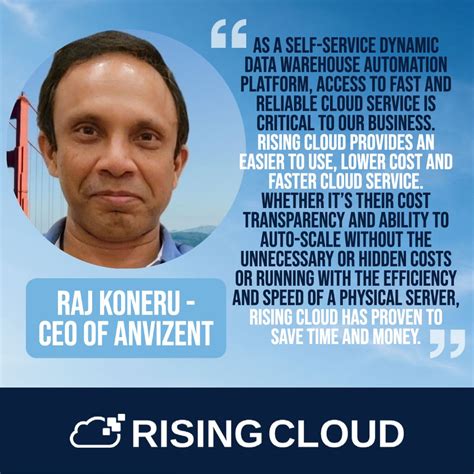 Cloudcomputing Bigdata Iwaas Rising Cloud