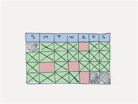 Linkedin Kavin Prasath 🐘 18 Comments