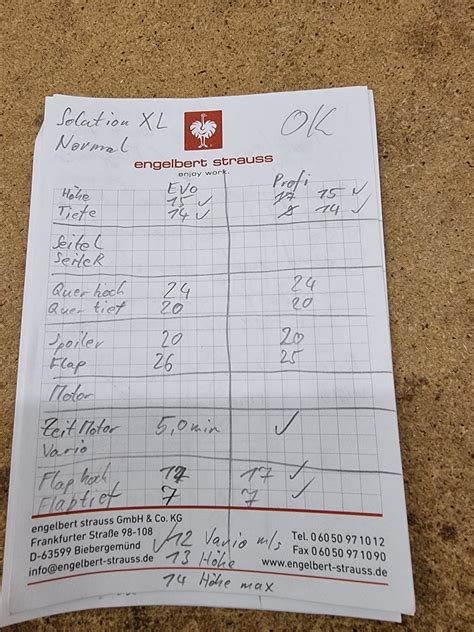 Solution Von Simprop Rc Networkde