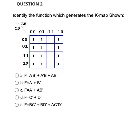 Solved Identify The Function Which Generates The K Map