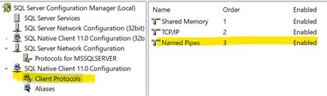 Regarding Sql Server Network Protocols Microsoft Qanda