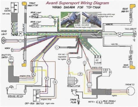 Gy6 Stator Wiring Diagram Stator Wiring Xrm Gy6 Atv