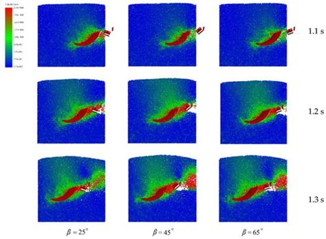 Bionic Optimization Design And Discrete Element Experimental Design Of Carrot Combine Harvester