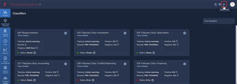 Evaluate An Ai Model
