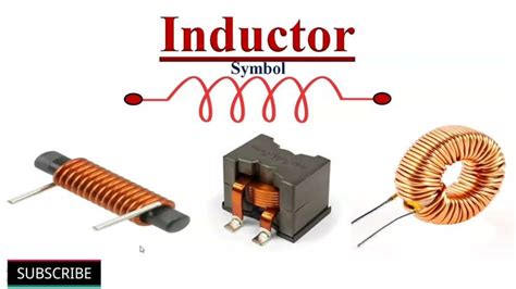 Understanding Inductors A Comprehensive Guide