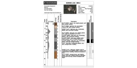 Boring Logs Software Dcodes