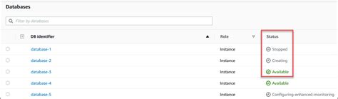 인스턴스 상태 조회 Amazon Relational Database Service