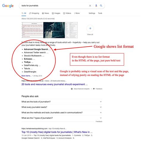 Sayak Chakraborty Posted On Linkedin