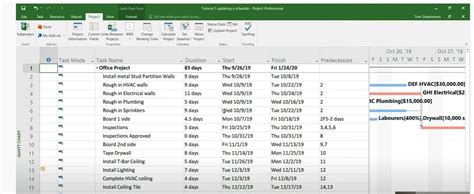 Updating And Controlling Project Schedule On Ms Project