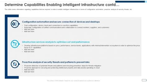Evolving Bi Infrastructure Determine Capabilities Enabling Intelligent
