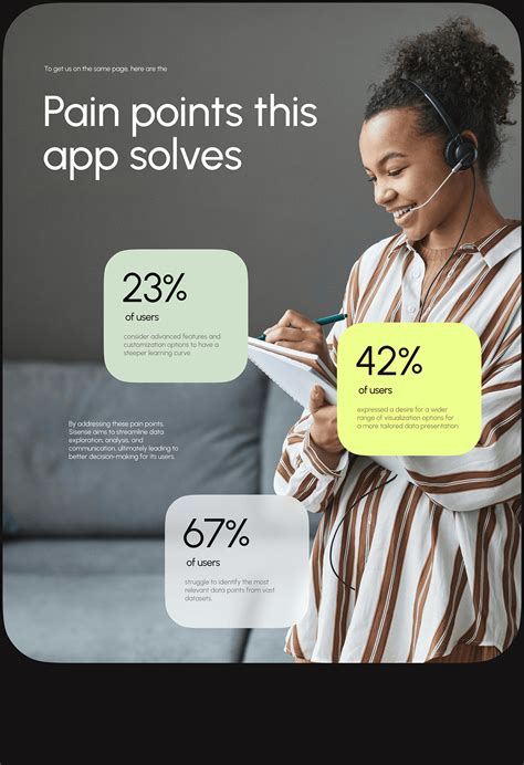 sisense ai assistant saas and ux ui design behance