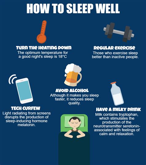 2 Likes Tumblr How To Sleep Faster Regular Exercise Sleep Issues