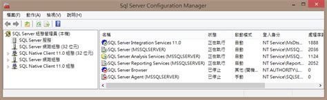 SQL Troubleshooting SQL Server 連線問題 五餅二魚工作室 點部落