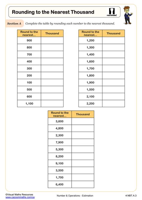 Rounding To The Nearest Thousand Worksheet Pdf Printable Number And Operations Worksheet