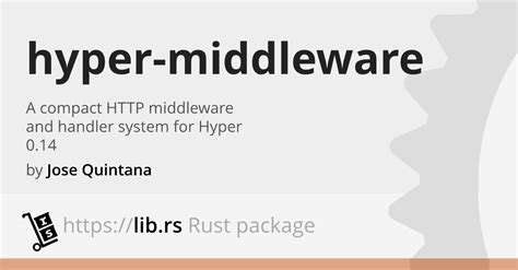 Hyper Middleware — Server Side Rust Librs