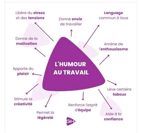 Walid Rimouche Posted On Linkedin