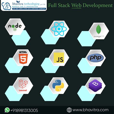 Bhavitra Techsolutions Posted On Linkedin