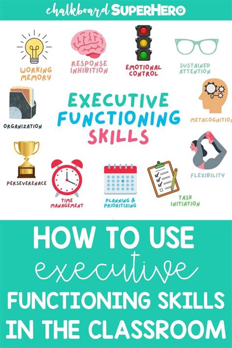 What Are Executive Functioning Skills Artofit