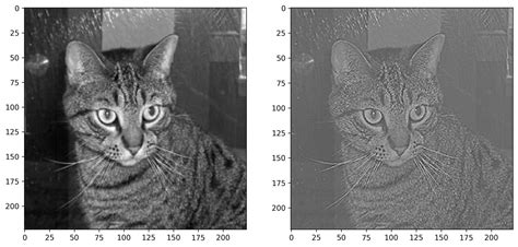 Tensorflow For Computer Vision How To Implement Convolutions From