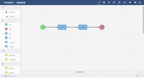 基于jsplumb的流程设计器jsplumb 流程图设计器 Csdn博客