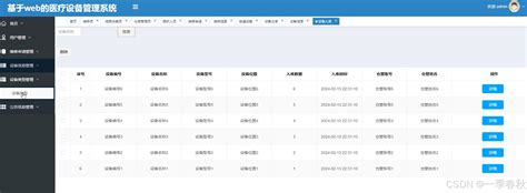基于springbootvue医疗设备管理系统的设计与实现 Csdn博客