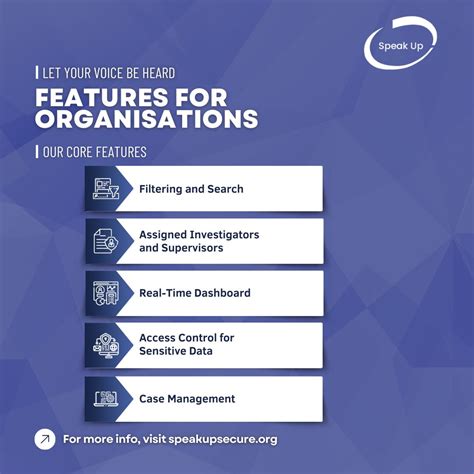 Nidhi Detroja Posted On Linkedin