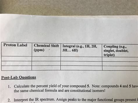 Solved Complete The Proton Nmr Table Using The Hnmr And