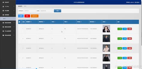 Java计算机毕业设计中学生成绩管理系统开题源码论文 Csdn博客