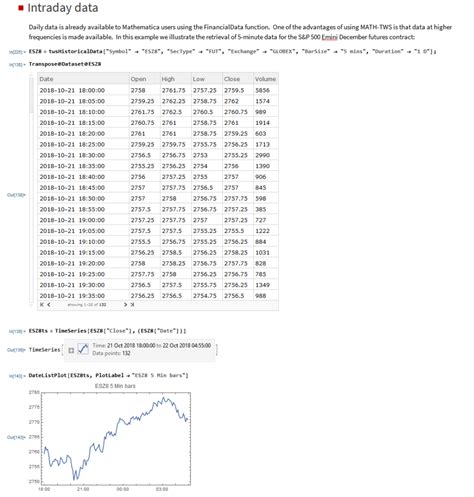 Intraday Data QUANTITATIVE RESEARCH AND TRADING