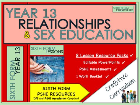 Cre8tive Resources PSHE Pink Relationships And Sex Education RSE Curriculum Module