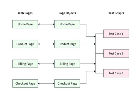 Japneet Sachdeva On Linkedin Japneetsachdeva Japneet Sachdeva On Linkedin Japneetsachdeva