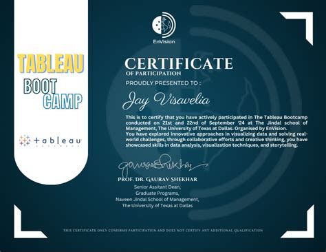 Jay Visavelia On Linkedin Datavisualization Tableau Dataanalytics Datadrivendecisions Grateful